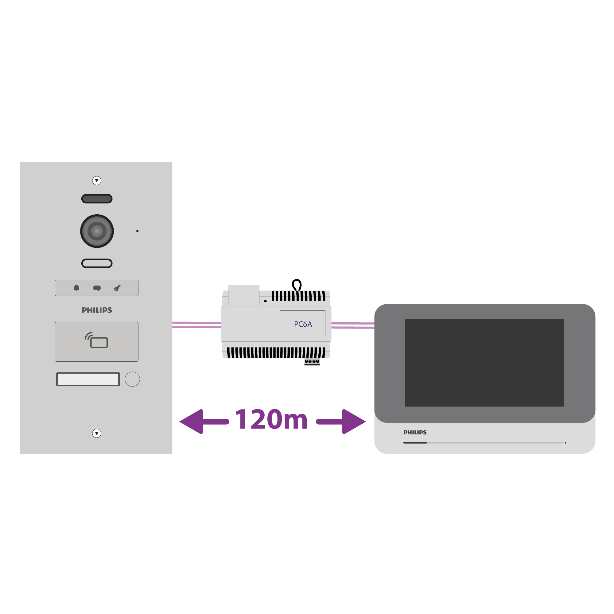 Interphone Philips Moniteur pro pour platine de rue 1, 2, 4, 8 et 16 ...